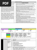 Scsa Judging Standards | PDF | Phonics | English Language