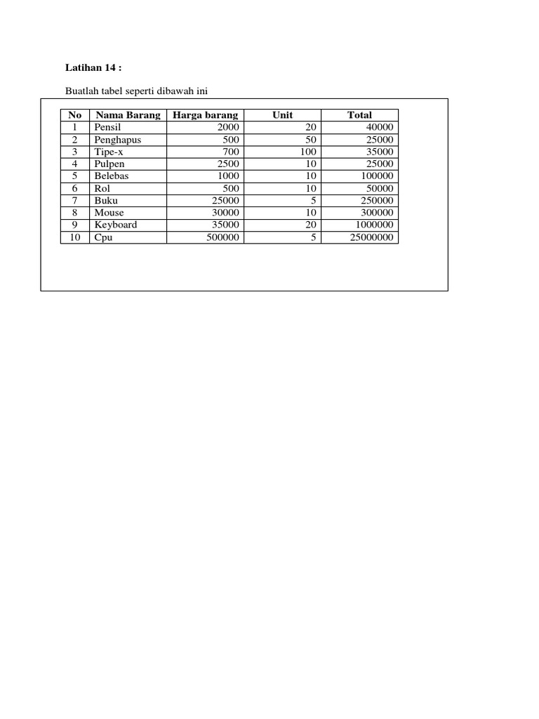 Tabel Latihan dan Data Siswa | PDF