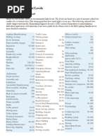 PEC AC Resistance Reactance Table | PDF | Electrical Resistance And ...