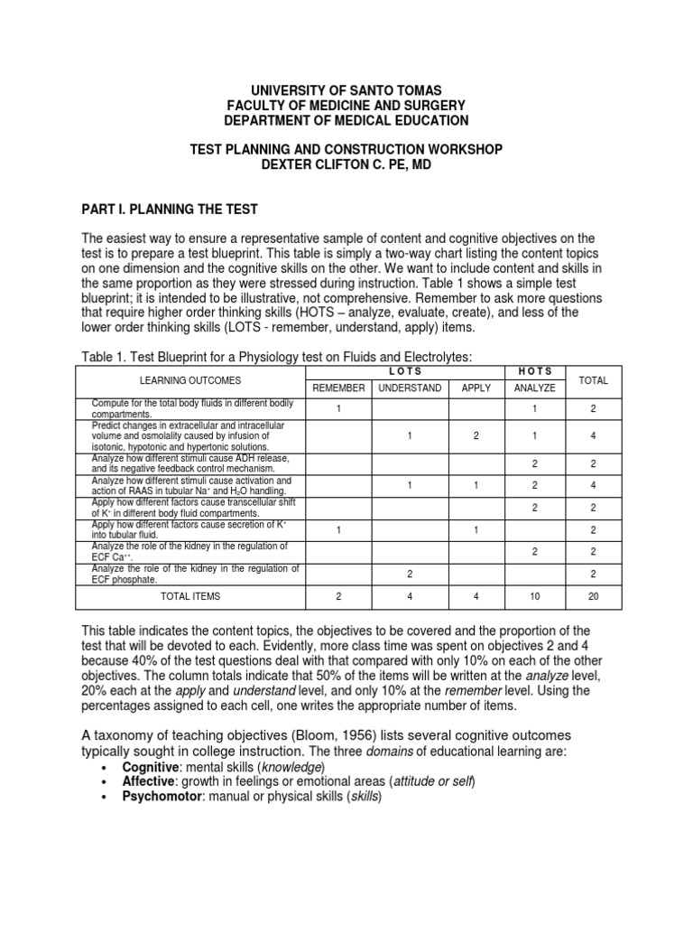 Test Construction | PDF | Question | Multiple Choice