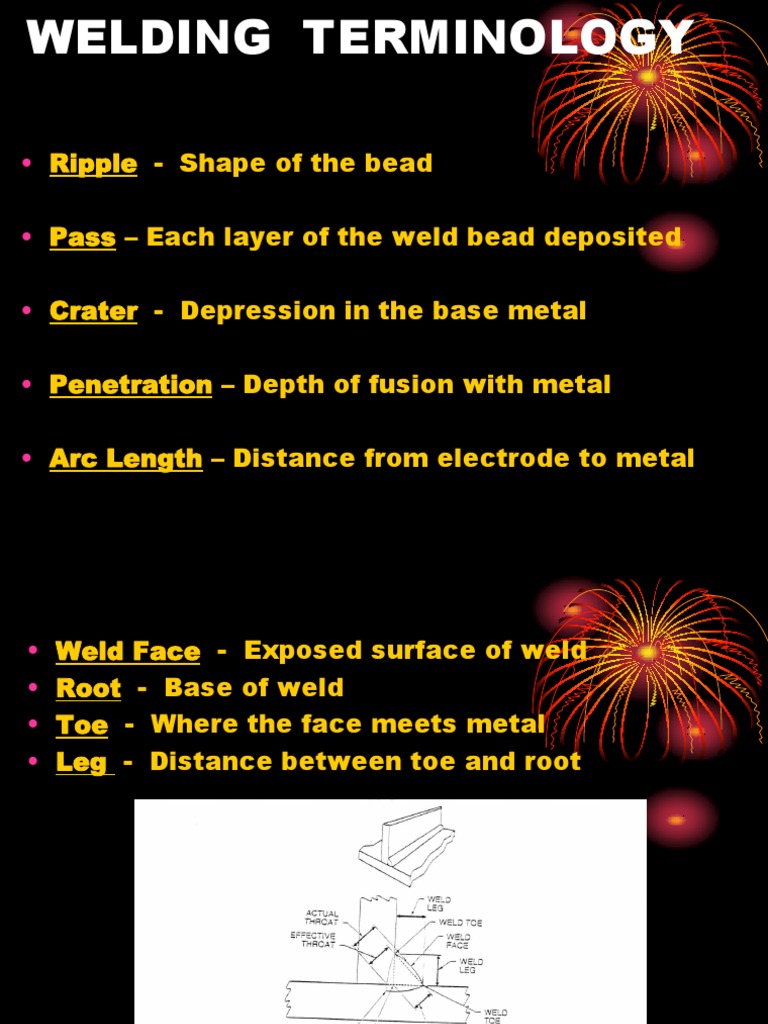 Welding Terminology PDF | PDF