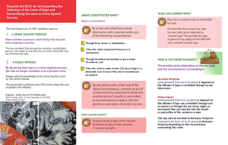 Understanding RA 8353: Anti-Rape Law | PDF | Rape | Crime & Violence