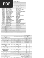 IUJ Bus Schedule | PDF | Bus | Bus Transport