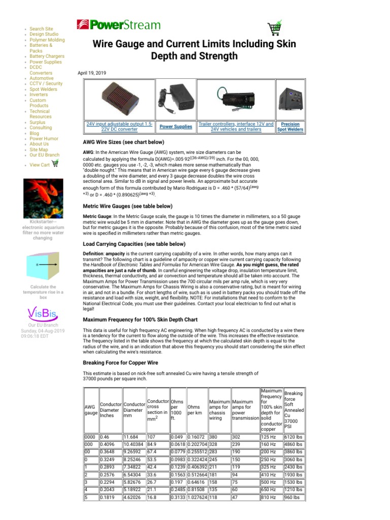 American Wire Gauge Chart and AWG Electrical Current Load Limits Table ...