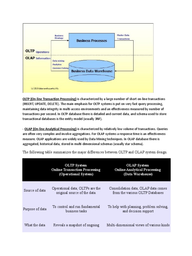 OLTP (On-Line Transaction Processing) Is Characterized by A Large ...