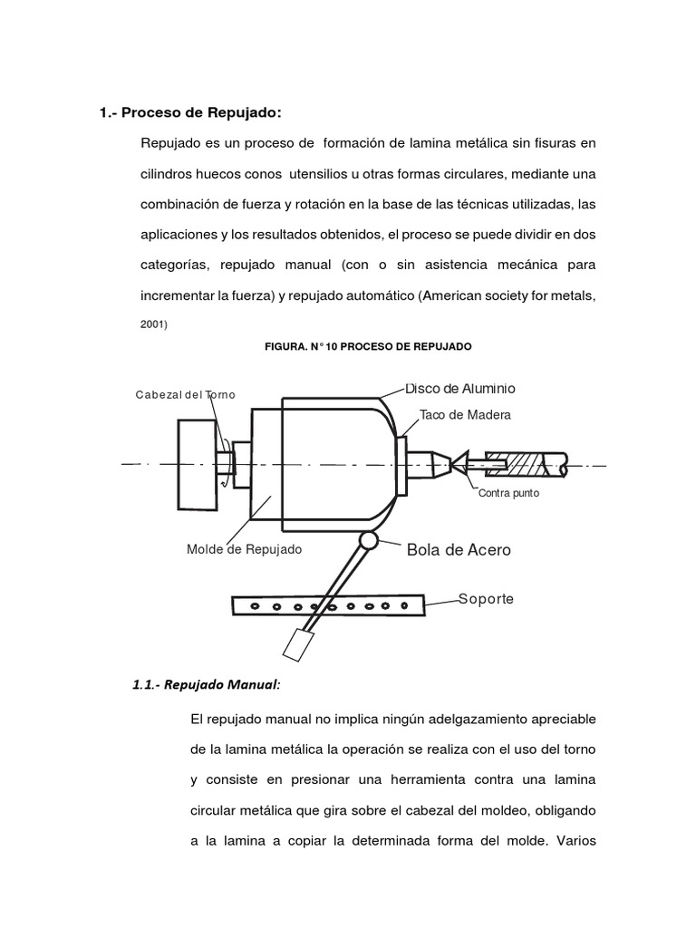 Proceso de Repujado Manual en Metalurgia | PDF | Acero | Mecanizado