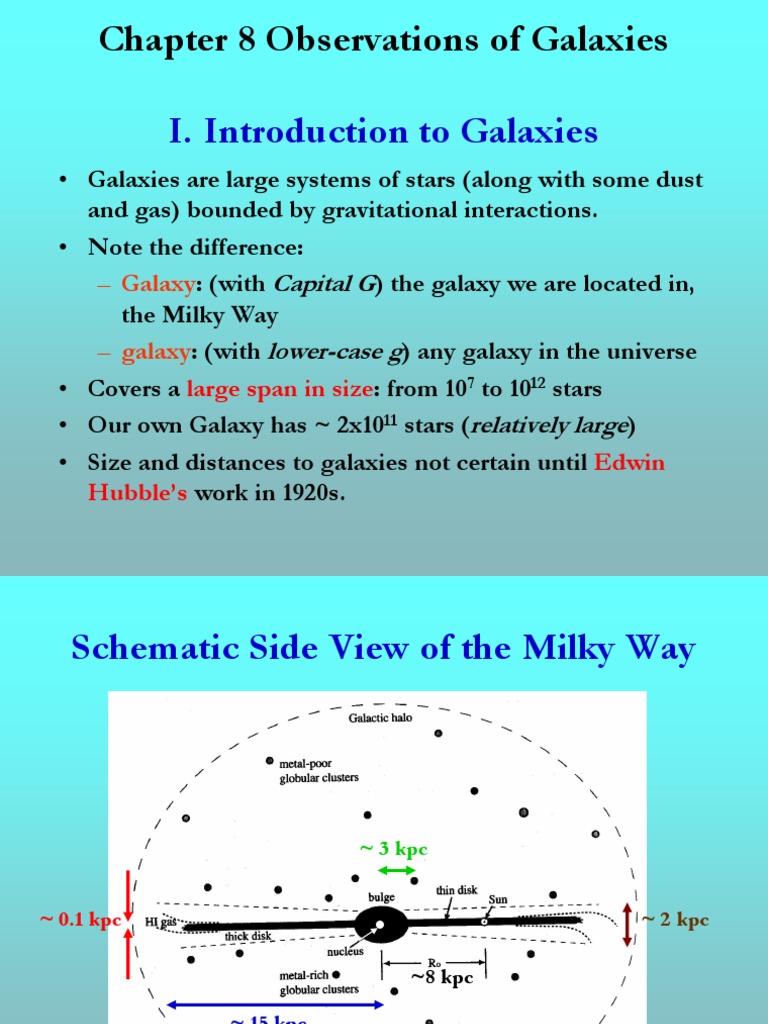 I. Introduction To Galaxies: - Galaxies Are Large Systems of Stars ...