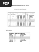 FEMA Org Chart | PDF | United States Department Of Homeland Security ...