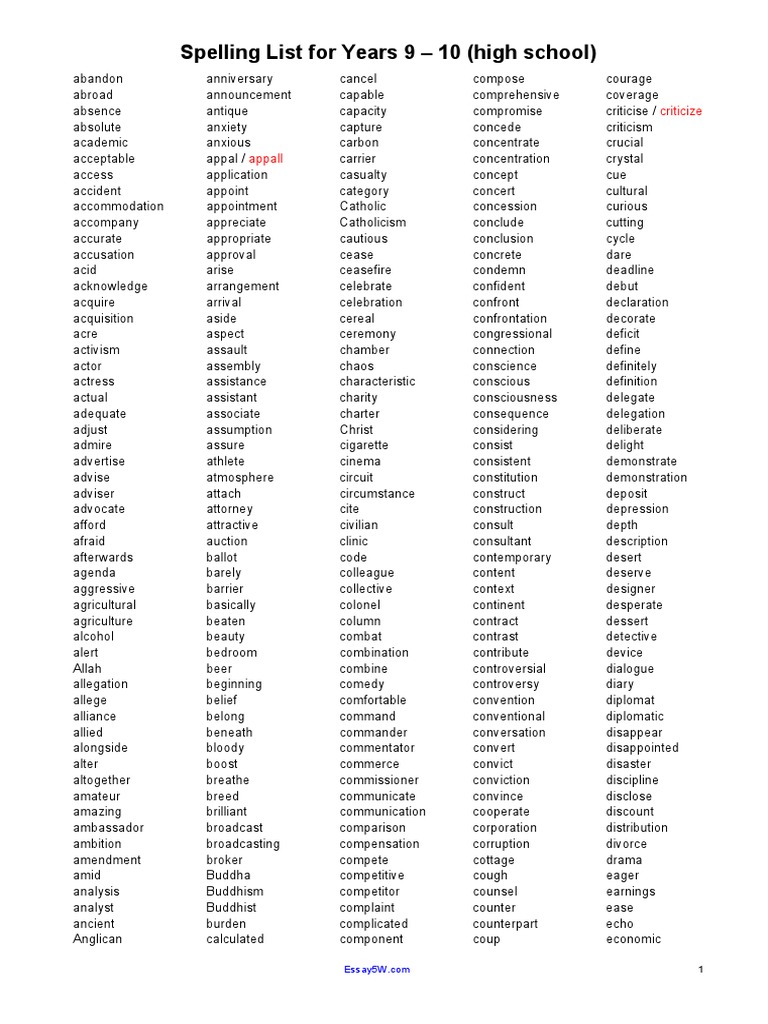 A Comprehensive High School Spelling List Covering Key Words for Years ...
