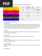 Standardized Emergency Color Codes | PDF | Emergency | Dangerous Goods