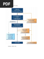 JNC 8 Hypertension Guideline Algorithm | PDF | Diseases And Disorders ...