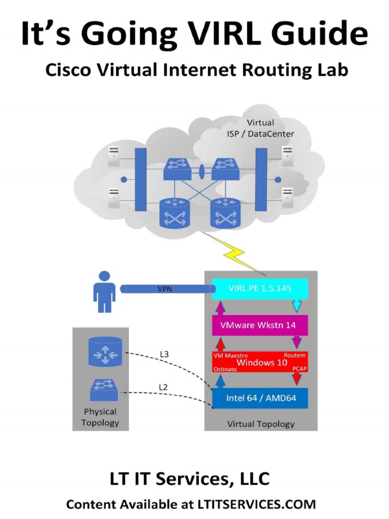 It's Going VIRL Guide Cisco VIRL Lab Training - Technet24 PDF | PDF ...