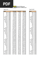 New Philhealth Contribution Table 2019 2020 2021 2022 2023 2024 2025 ...