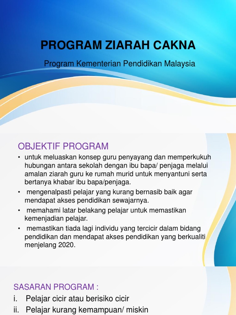 Ziarah Cakna | PDF