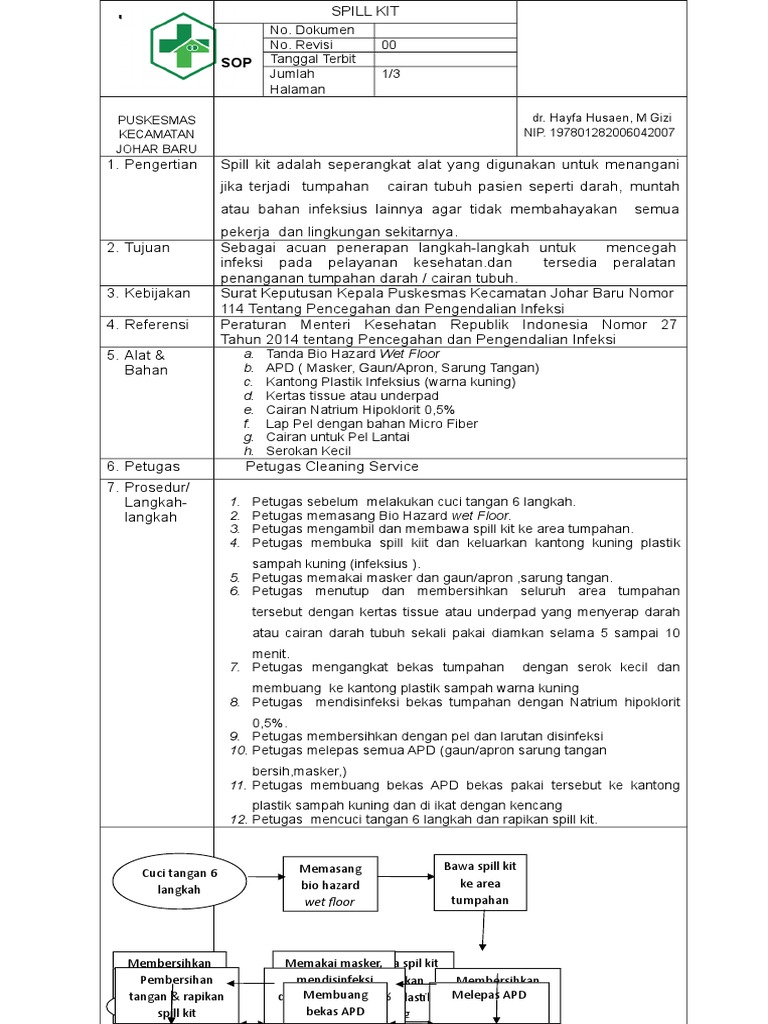 Sop Spill Kit (Baru) | PDF