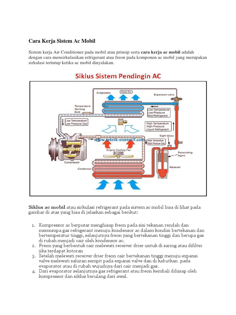 Cara Kerja Sistem Ac Mobil | PDF | Griya & Taman | Teknologi & Rekayasa