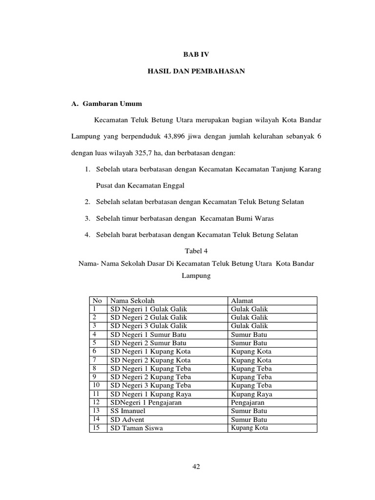 Kti Bab 4 Sanitasi Dasar Di Sekolah Dasar | PDF