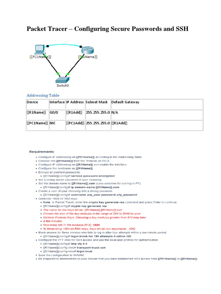 Packet Tracer Configuring Secure Passwords And Ssh Addressing Table