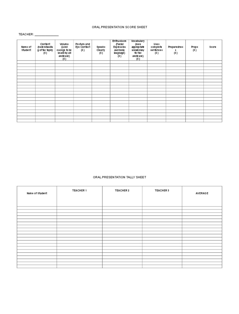Oral Presentation Score Sheet | PDF | Human Communication | Communication