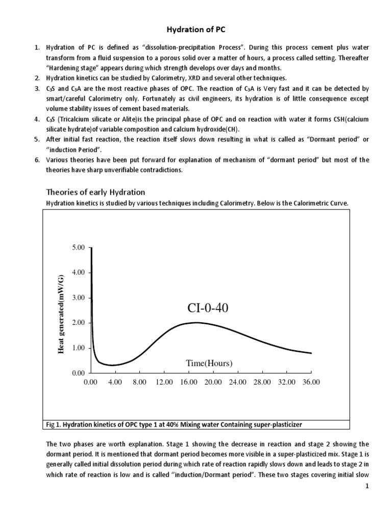 Hydration of PC | PDF | Calorimetry | Concrete