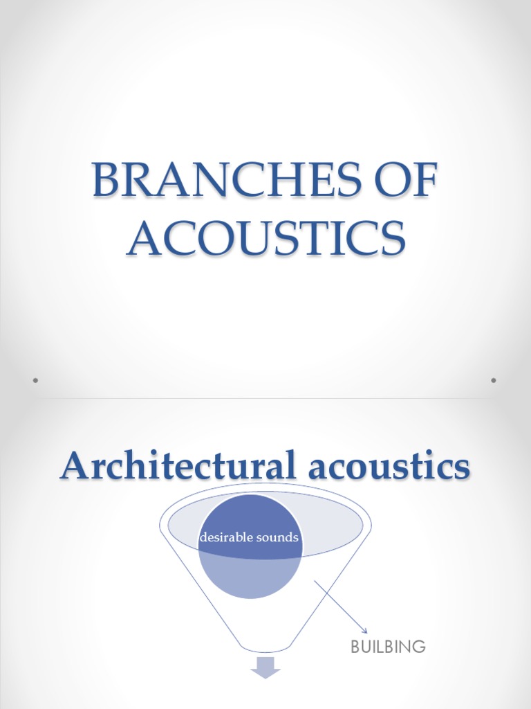 Branches of Architectural Acoustics | PDF | Acoustics | Sound