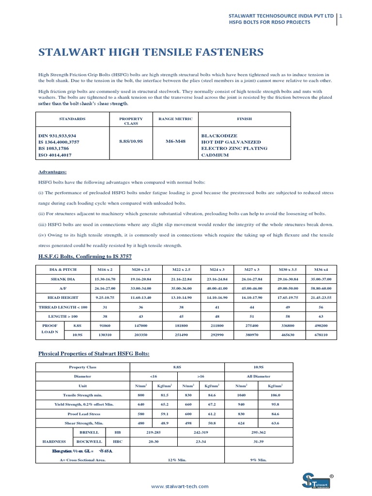 HSFG Bolts For Rdso Drawings | PDF | Screw | Building Materials