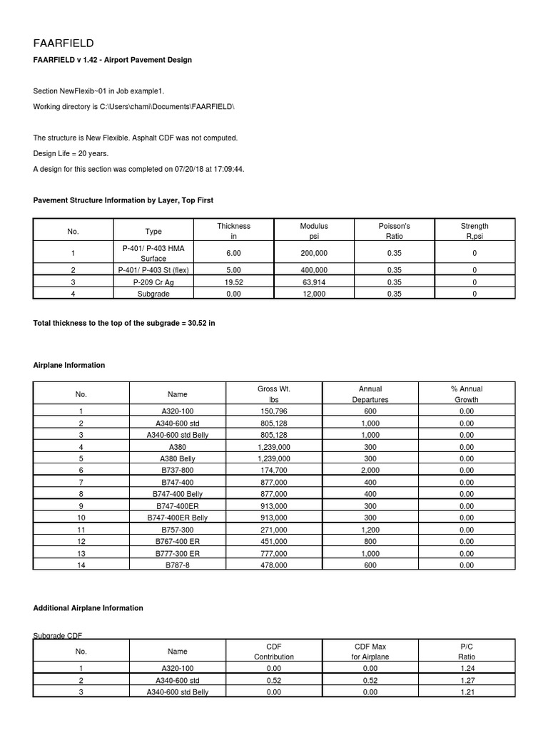 Faarfield: FAARFIELD V 1.42 - Airport Pavement Design | Download Free ...