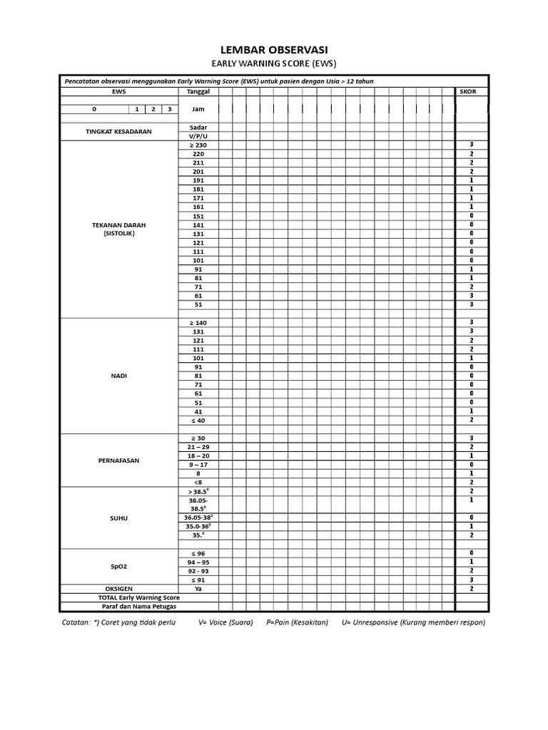 Form Ews (Dewasa) Angka | PDF