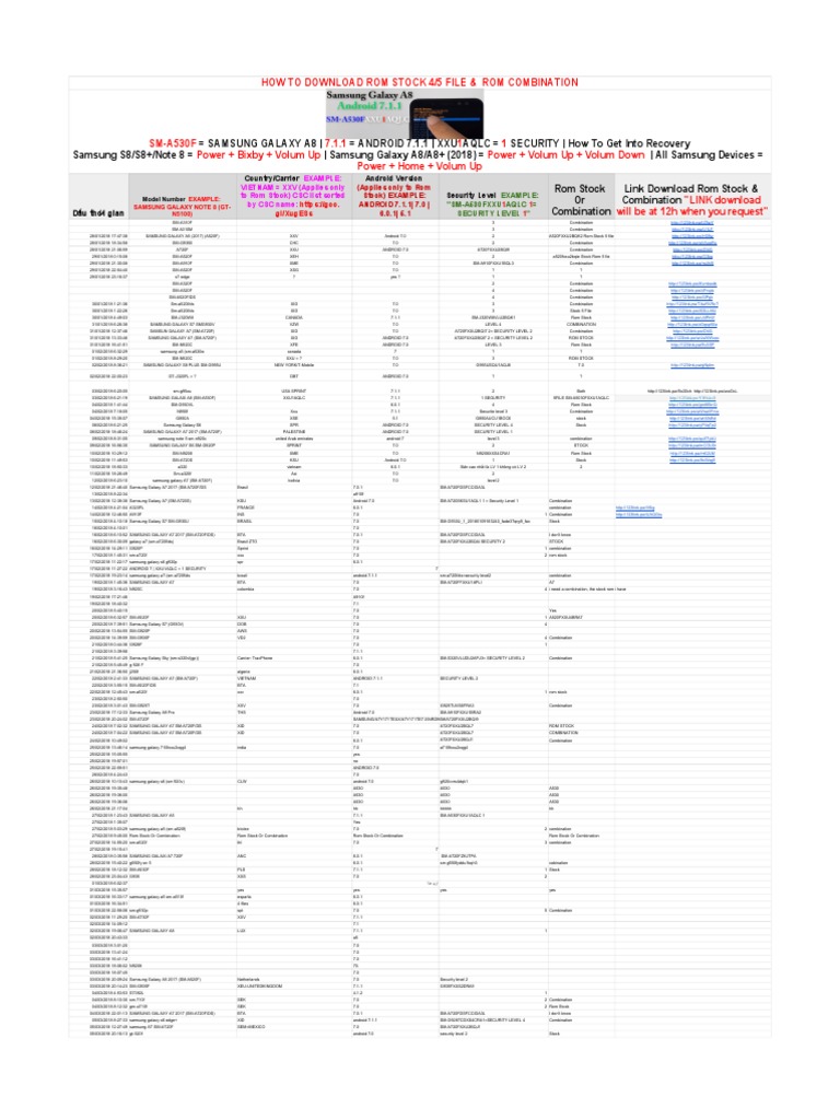How To Download Rom Stock 4/5 File & Rom Combination | PDF