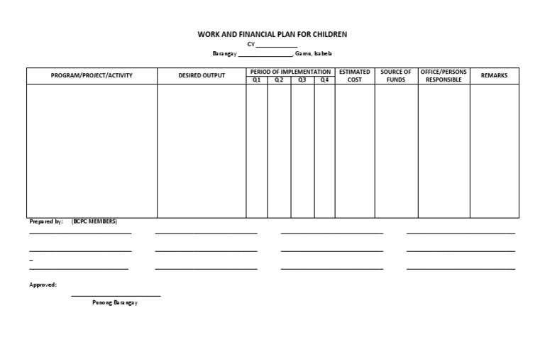 Work and Financial Plan | PDF