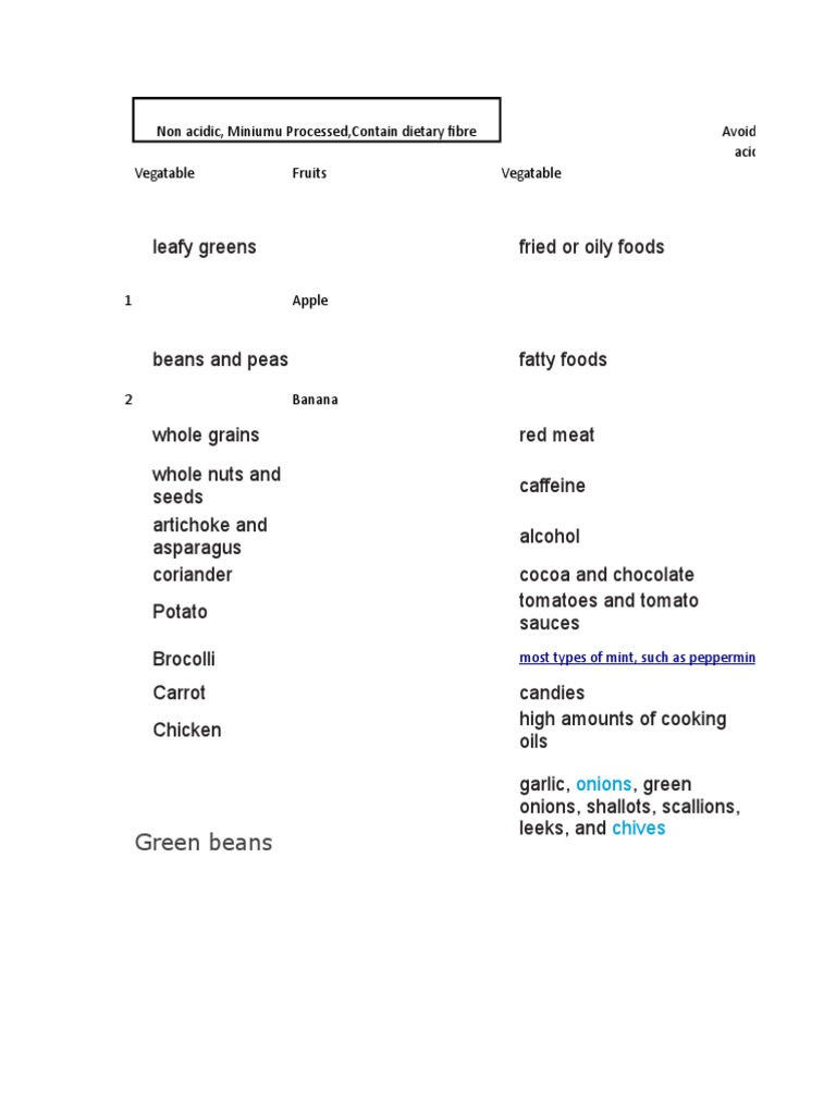 Food List | PDF | Drink | Foods