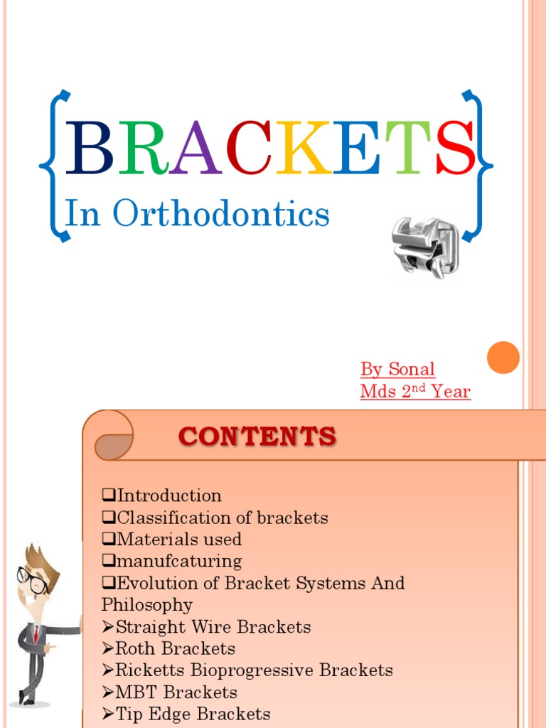 Evolution of Bracket Design: A History of Advancements in Orthodontic ...