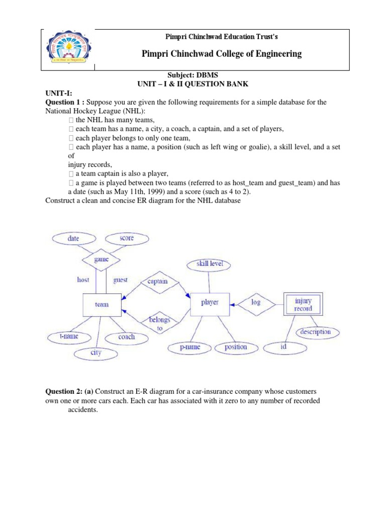 Updated DBMS Question Bank Unit1-2 | PDF | Databases | Data Management