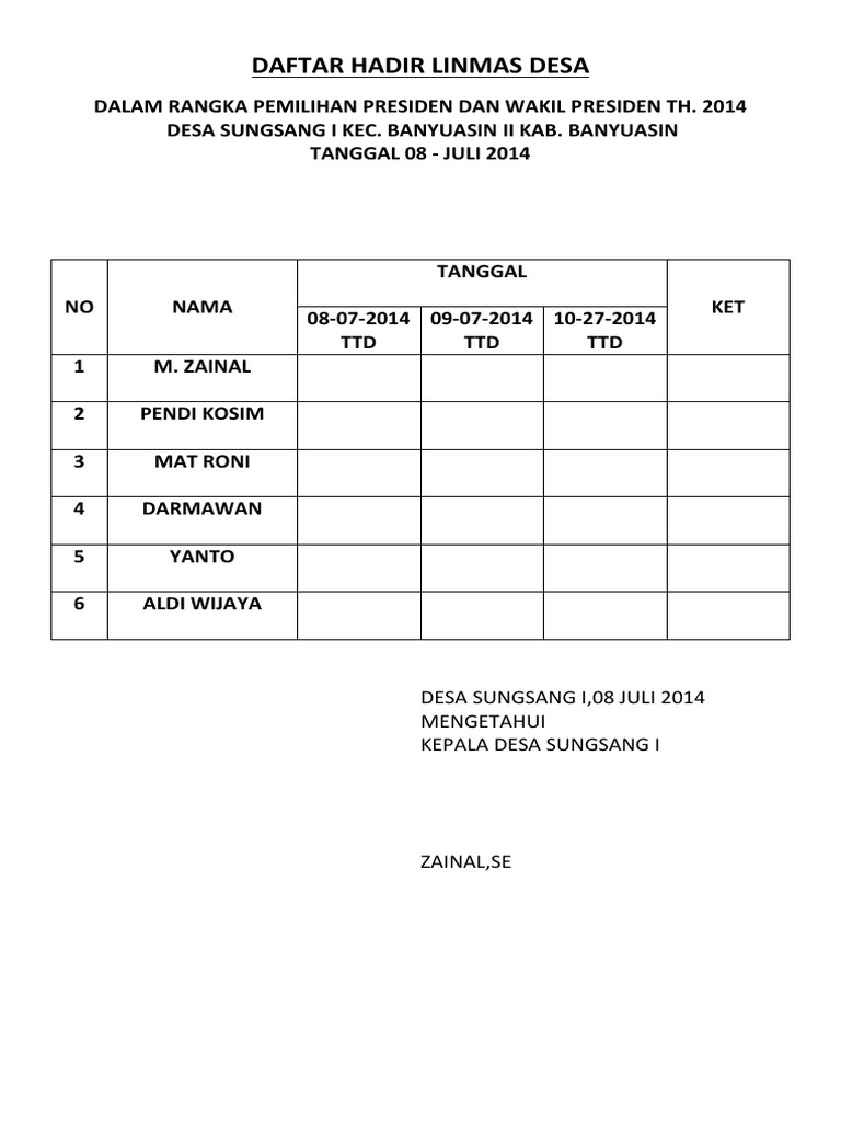 Daftar Hadir Linmas Desa | PDF