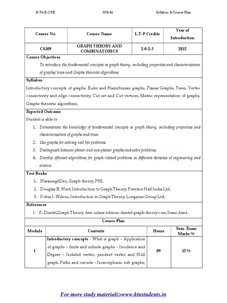 Cs309 Graph Theory And Combinatorics Cse Syllabus Semesters 5 Pdf Graph Theory Combinatorics 7072