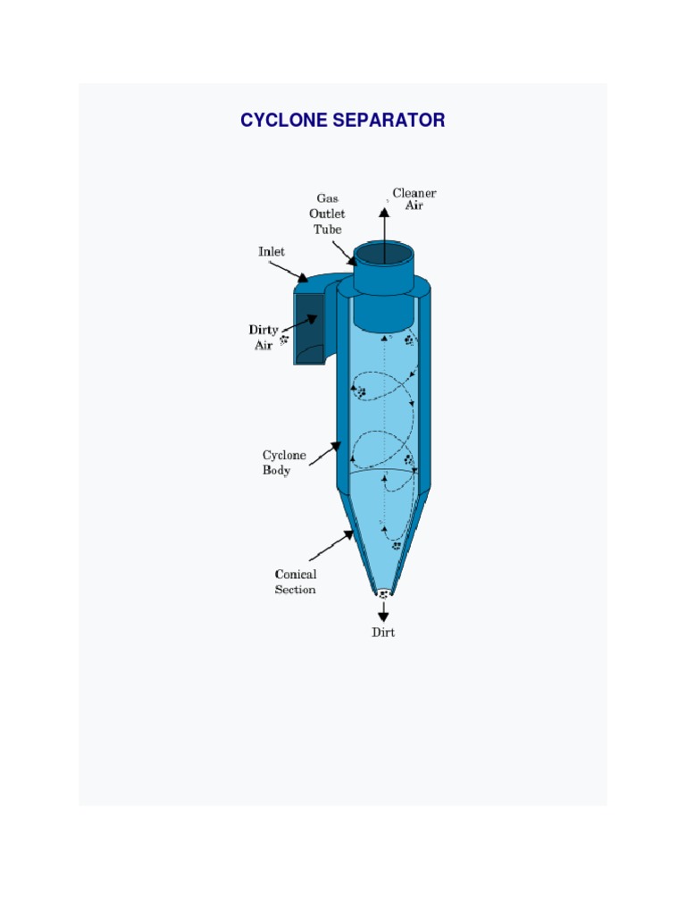 How Cyclone Separators Work to Remove Particles | PDF