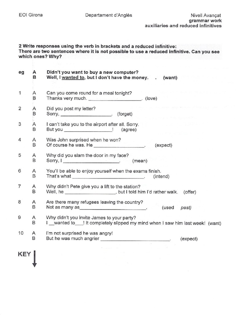 Auxiliaries and Reduced Infinitives | PDF