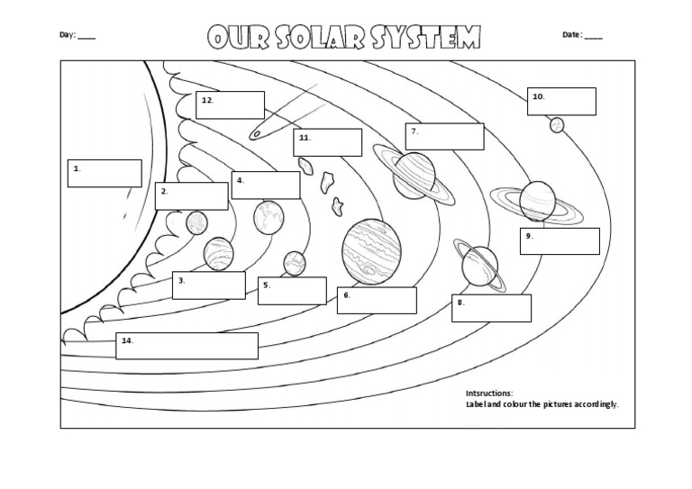 Solar System Diagram Printable