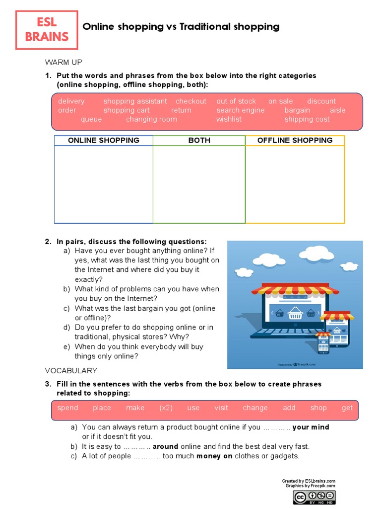 Online vs Traditional Shopping Guide | PDF | Art
