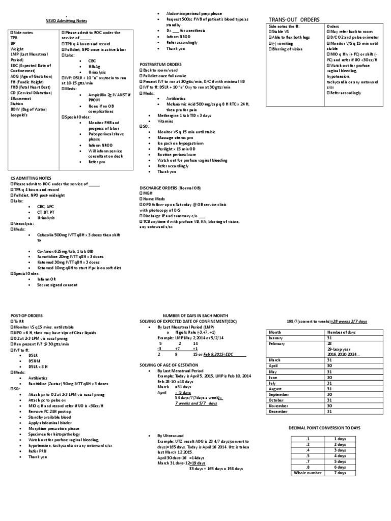 Trans-Out Orders: NSVD Admitting Notes | PDF | Childbirth | Placenta