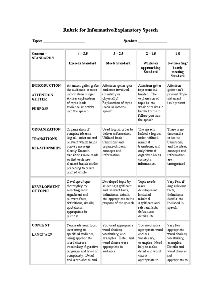 Rubric For Informative Speech | PDF | Word | Vocabulary