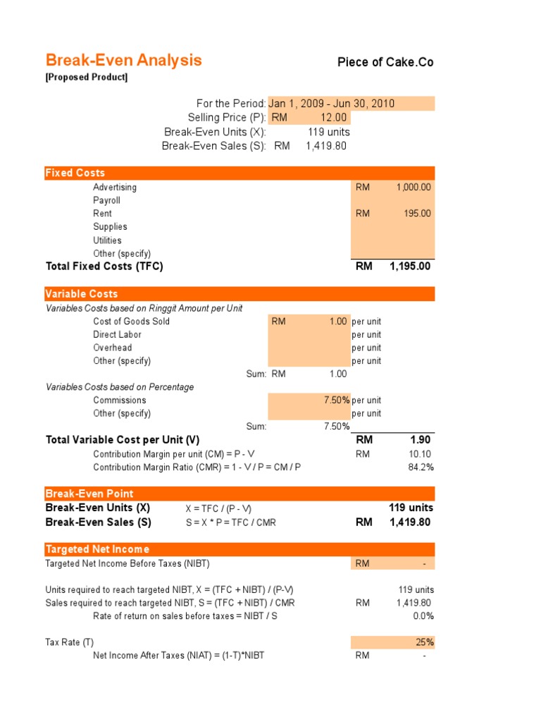 Costing Template | PDF | Net Income | Revenue