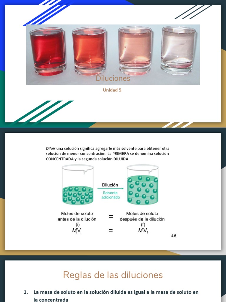 Ejemplodesolucionconcentrada