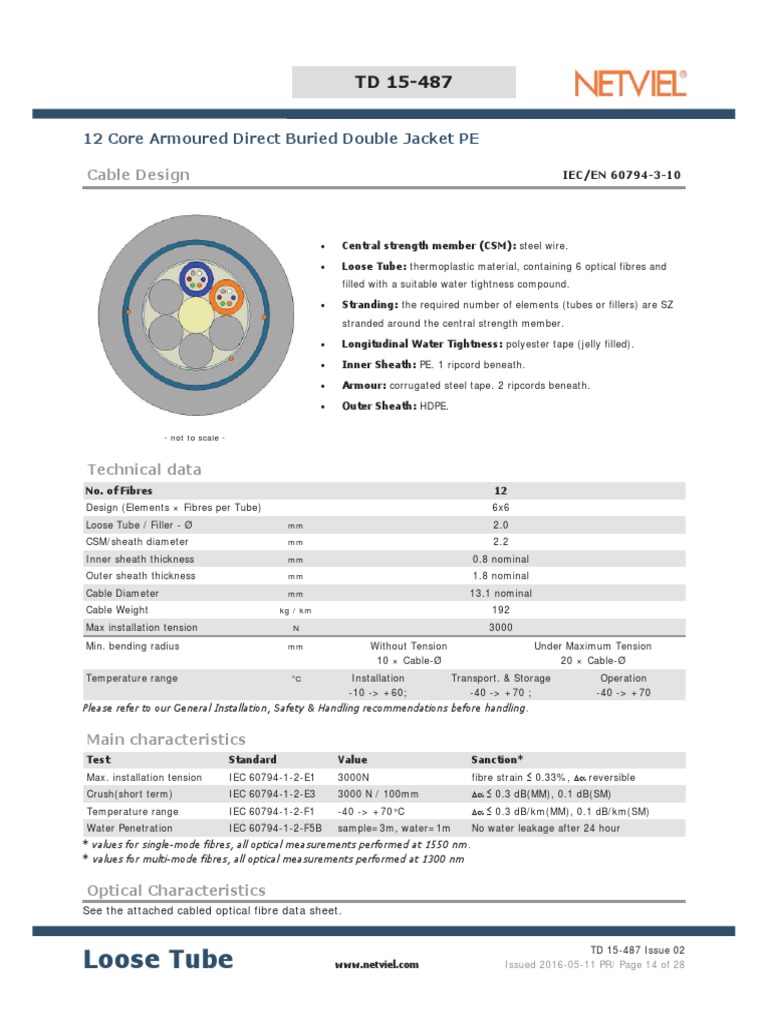 12-Core Fiber Optic Cable Specs | PDF | Optical Fiber | Pipe (Fluid ...