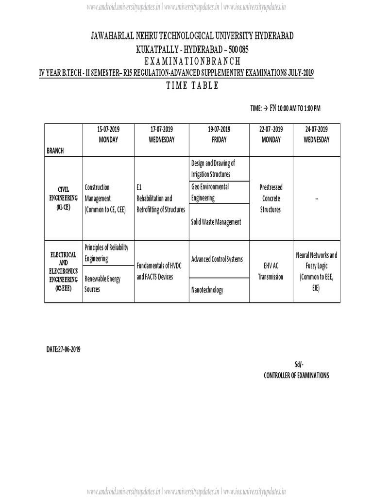 B.tech 4-2 R15 Timetable | PDF | Electrical Engineering | Engineering