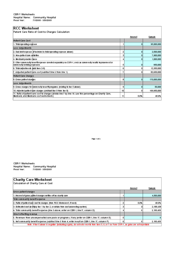 RCC Worksheet: CBR-1 Worksheets Hospital Name: Community Hospital ...