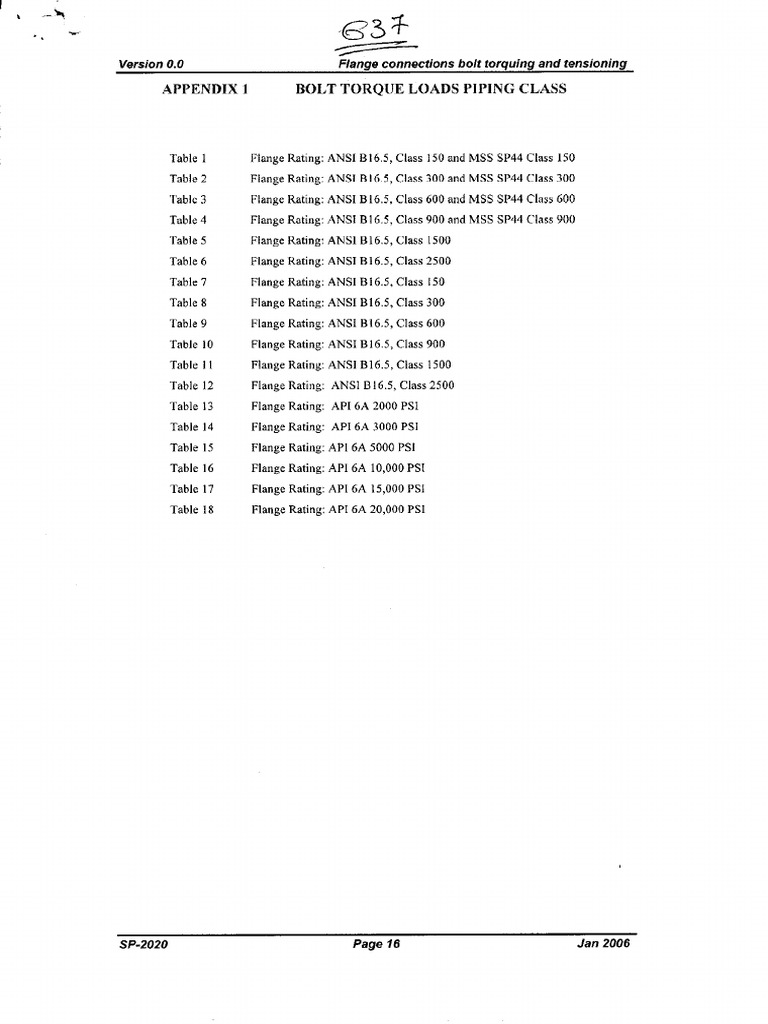 SP 2020 Bolt Torque | PDF