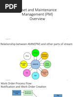 Corrective Maintenance (BH1) - Process Diagrams | PDF | Accounts ...