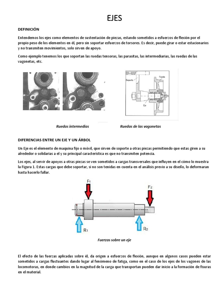 Definición y clasificación de los ejes en máquinas | PDF | Eje | Engranaje