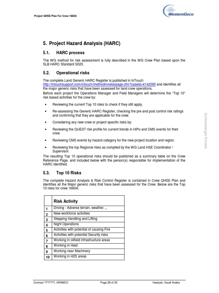 Project Hazard Analysis for Crew 1660A | PDF | Technology & Engineering